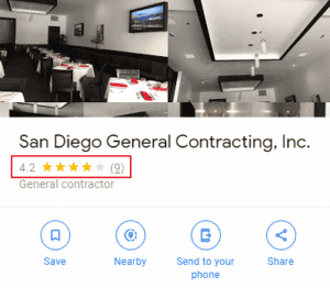 How to Share Google Reviews on Facebook in 2025